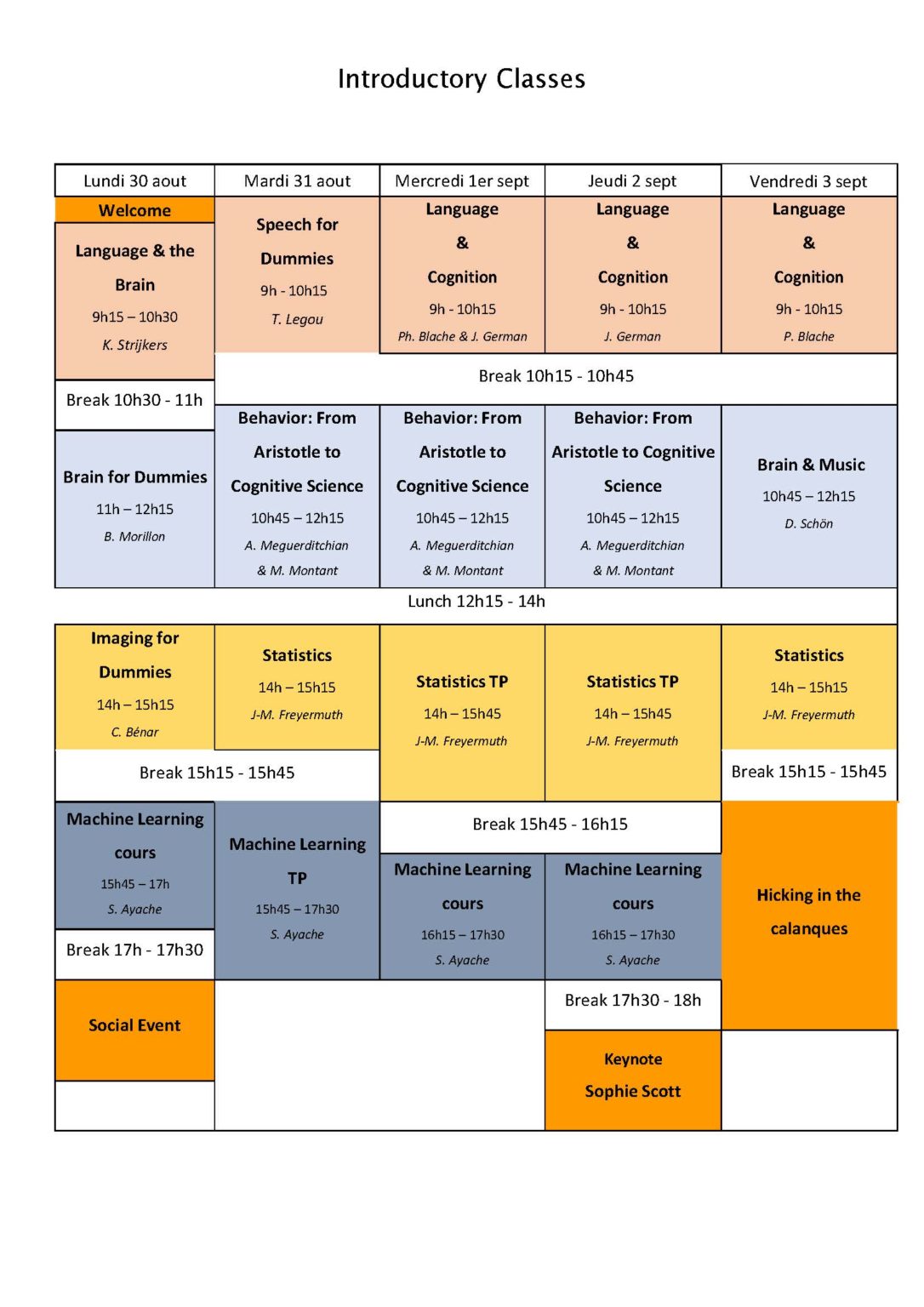 2021 Summer School of the Institute for Language, Communication and the ...